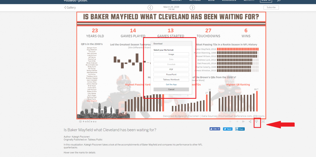 Creating Data Visualizations Using Tableau Desktop (Beginner) | Map and Data Library